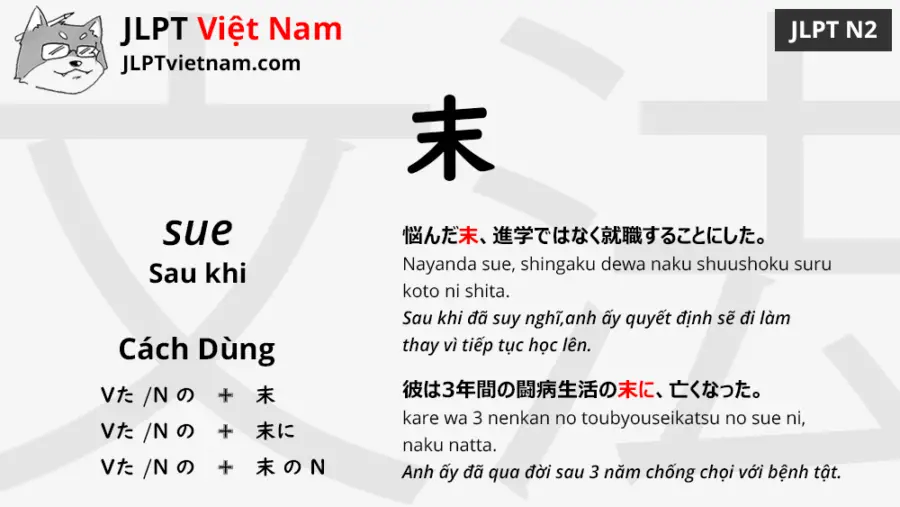 Học Ngữ Pháp JLPT N2: 末 (sue) - JLPT Sensei Việt Nam